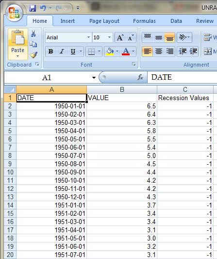 How to Add in Recession Bars to Your Line Graphs Using Excel - HubPages