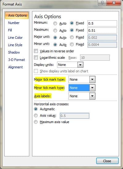 How To Add In Recession Bars To Your Line Graphs Using Excel TurboFuture how-to-add-in-recession-bars-to-your-line-graphs-using-excel-turbofuture