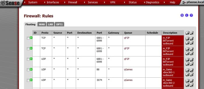 Pfsense Bandwidth Management Configure The Traffic Shaper Hubpages