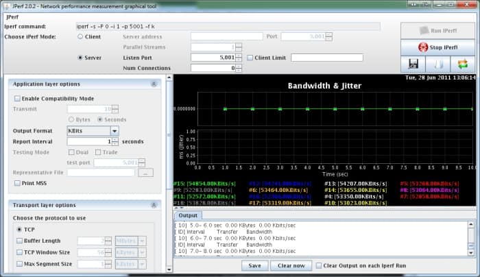 How to Measure Network Throughput Using JPerf - HubPages