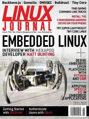 The Top 5 Best Technology Magazines for Computer Geeks - TurboFuture