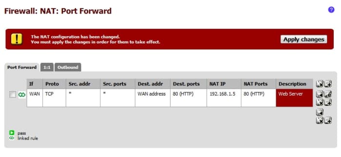 Port Forwarding in pfSense: How to Configure NAT - HubPages