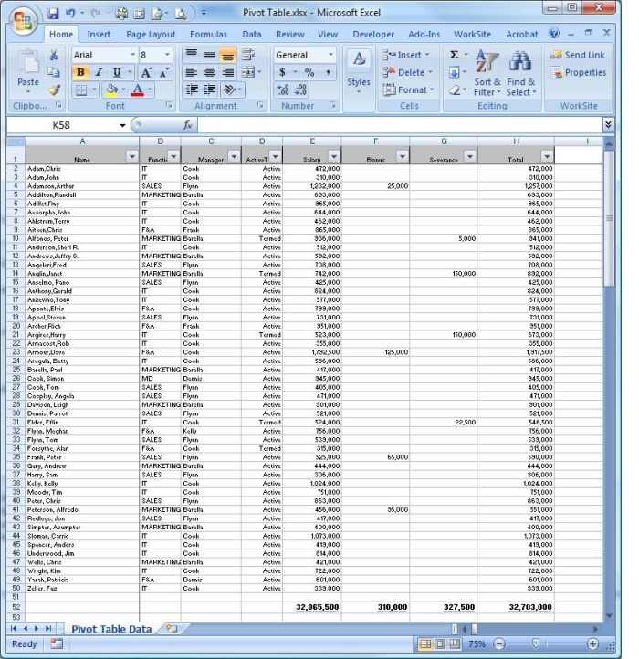 How to Use Pivot Tables in Microsoft Excel - HubPages