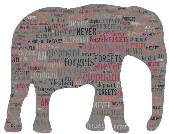 Free Online Word-Cloud Generator Tools - HubPages