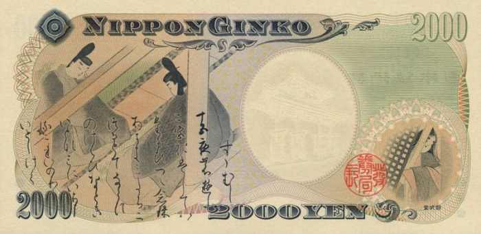 Japanese Yen: Designs and Denominations (With Images) - WanderWisdom