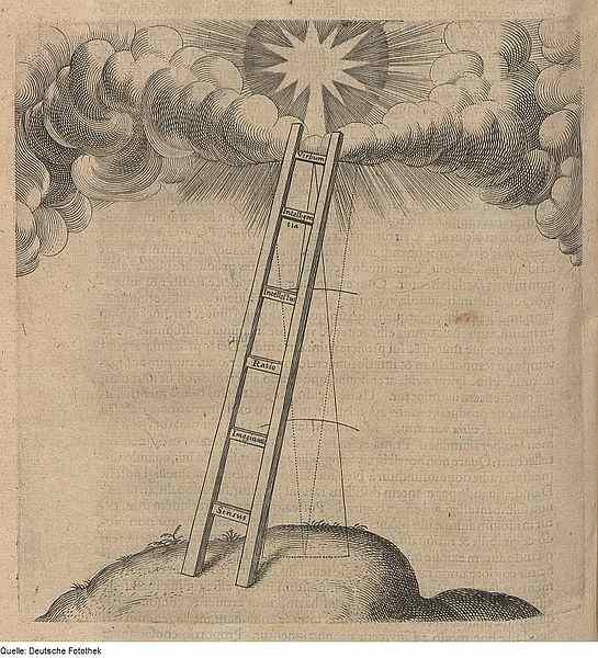 The Origins and Meanings Behind Our Most Common Superstitions - HubPages