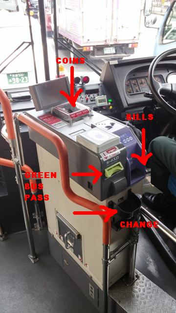 Understanding the Kyoto Bus System - HubPages