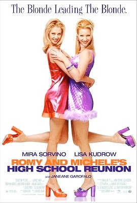 Top Movies About Class Reunions: My List - HubPages