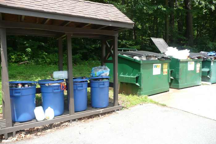 Reducing Waste and Protecting the Environment on Camping Trips - HubPages