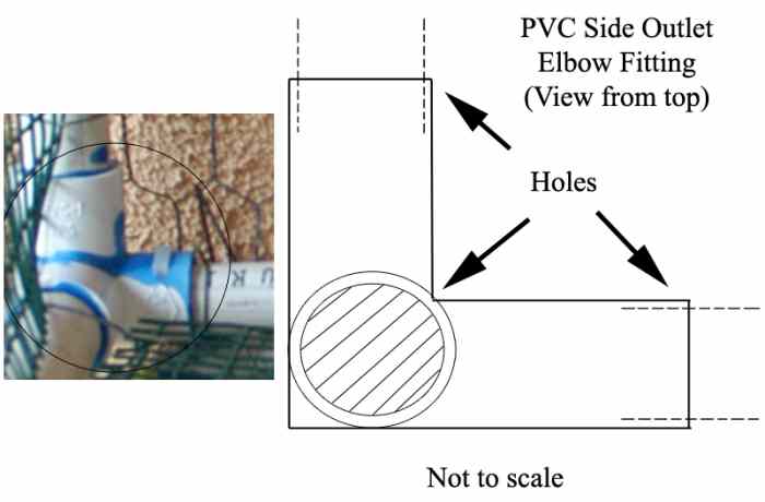 Build Your Own PVC Crab or Lobster Trap - HubPages