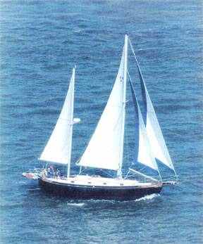 Different Types of Sailboat Rigs: Bermuda (Sloop), Ketch, Cutter, and ...
