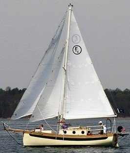Different Types of Sailboat Rigs: Bermuda (Sloop), Ketch, Cutter, and ...