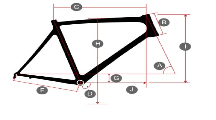 Planet X Bikes: Uncle John Cyclocross (CX) Frameset Review - HubPages