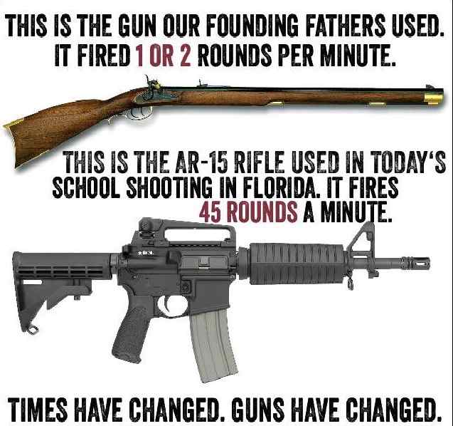 It's Time to Ban the AR-15 - HubPages