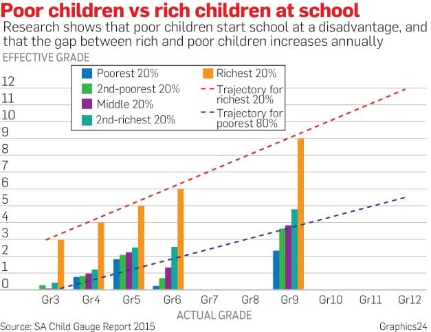 Meritocracy in Education (Scotland School System) - HubPages