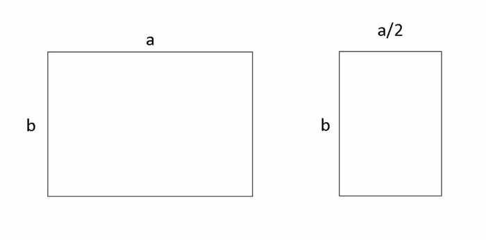 The Maths Behind A4 Paper - HubPages