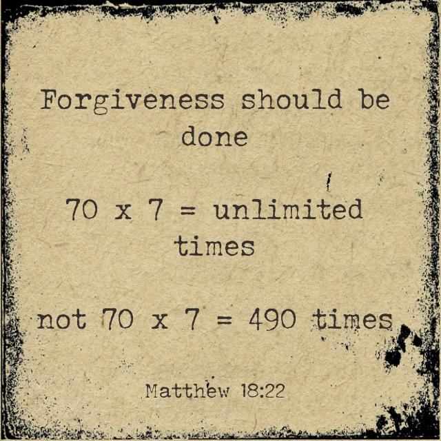 Math in the Bible - HubPages