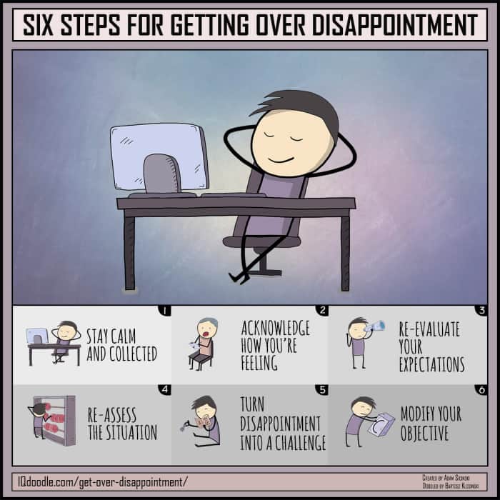 Life Is Full of Disappointment, Failures, and Setbacks – It’s How You ...