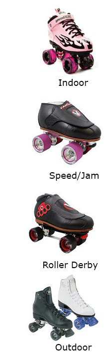 Roller Skates: A True Cultural Phenomenon - HubPages