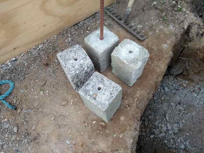 How to Build a Solid Concrete Gate Pillar - HubPages
