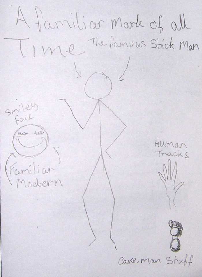 Modern mark making, revealed techniques of drawing. - HubPages