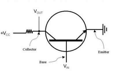 Active Versus Passive Devices - HubPages