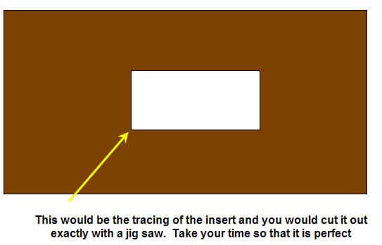 How to Build your Own Router Table, a Step by Step Guide - HubPages