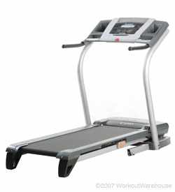 Understanding The Parts of a Treadmill - HubPages