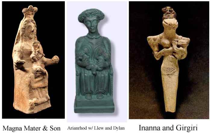 The Catholic Goddess - HubPages