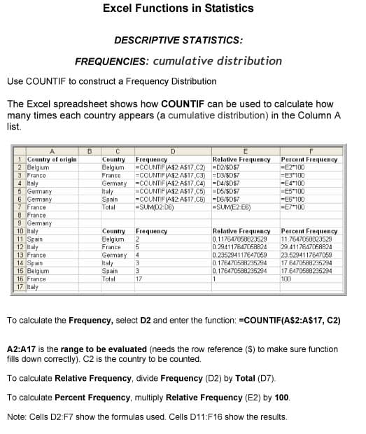 Statistics and Probability: Cumulative Distribution Function - HubPages