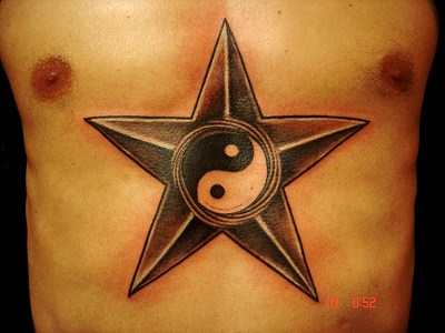 Circle Tattoos: Wheel, Round Designs, Circular Tattoo Ideas - HubPages