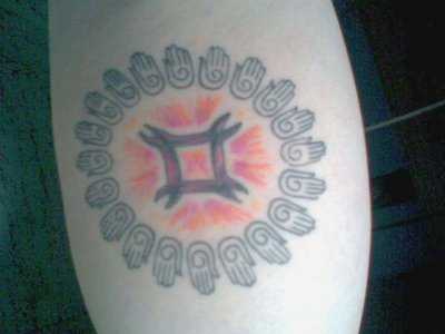 Circle Tattoos: Wheel, Round Designs, Circular Tattoo Ideas - HubPages