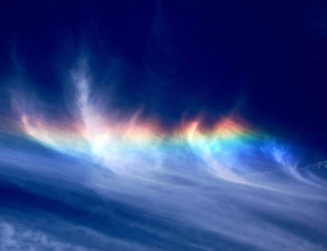 Understanding the Science of Rainbows - HubPages