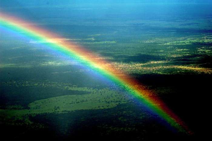 Understanding the Science of Rainbows - HubPages