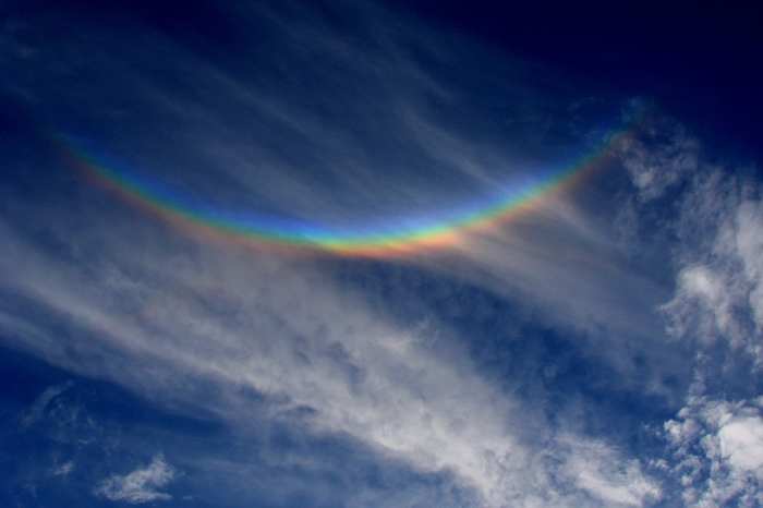 Understanding the Science of Rainbows - HubPages