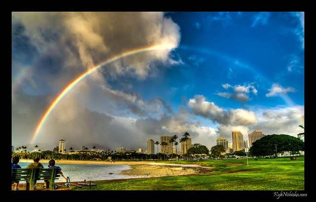 Understanding the Science of Rainbows - HubPages
