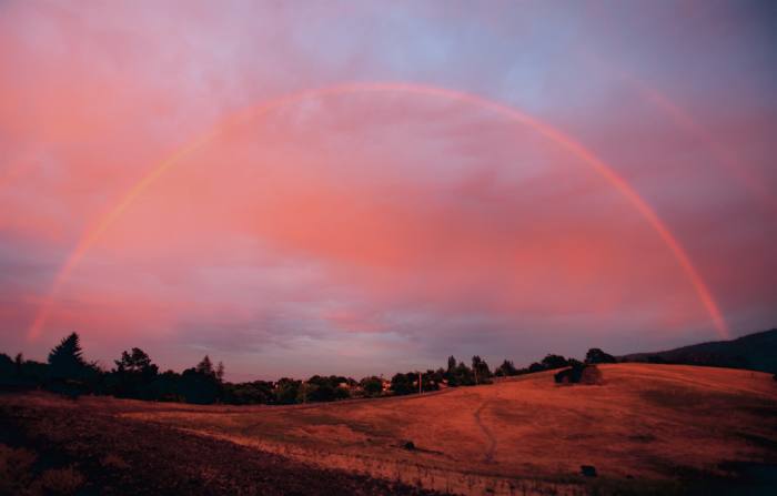 Understanding the Science of Rainbows - HubPages
