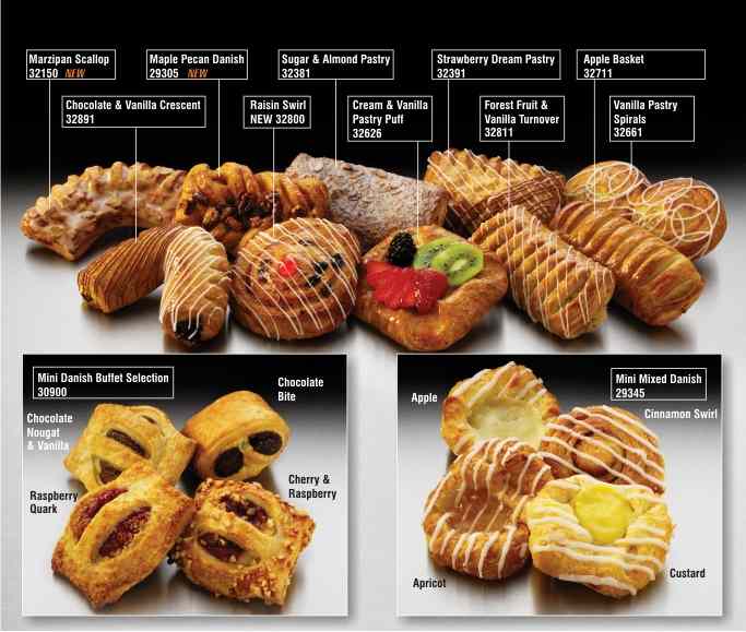 Western European Countries and their Favourite Foods - HubPages