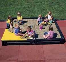 Playing Nice In The Sandbox... - HubPages