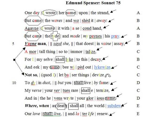 How to Annotate a Poem and Why - HubPages