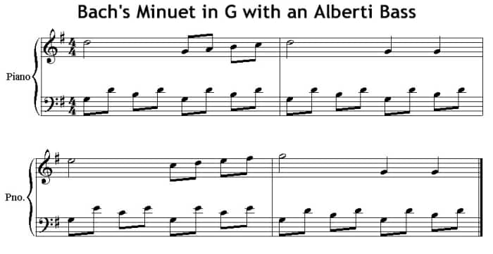 Alberti Bass Piano Accompaniment - HubPages