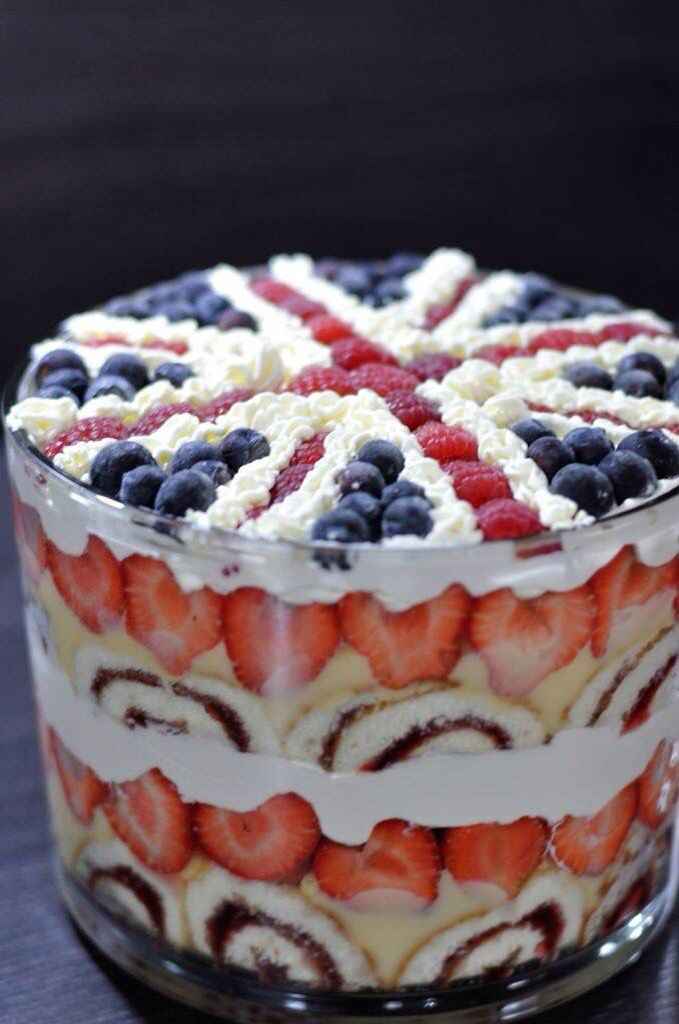 Mocha Raspberry Trifle Recipe - HubPages