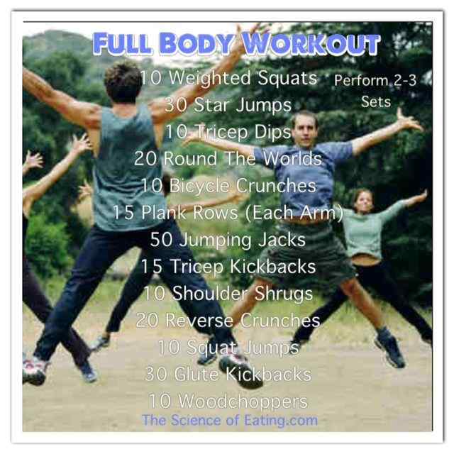 What's the Better Training Method? Split Training vs Half/Full Body ...