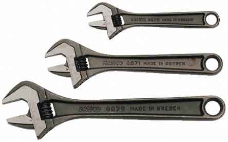 Types of Spanners Explored - HubPages