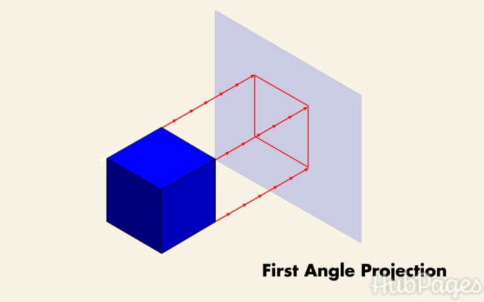 Classifications of Civil Engineering Drawings and Interpreting ...