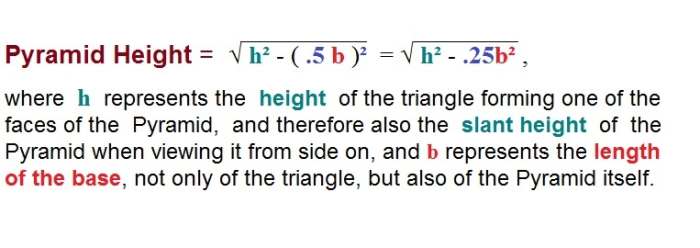 Pyramids - How to Find Their Height and Volume - HubPages