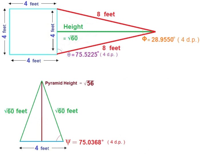 Pyramids - How to Find Their Height and Volume - HubPages
