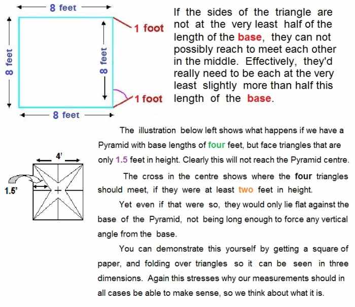 Pyramids - How to Find Their Height and Volume - HubPages