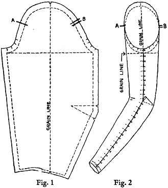 How to Find Unusual Sewing Patterns - HubPages