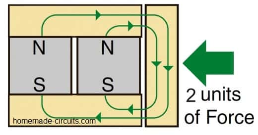 Exploring Parallel Path Magnetic Technology - Overunity in Disguise ...